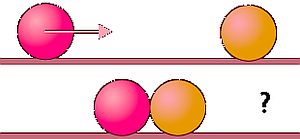 Higher Physics - Collisions, explosions and impulse